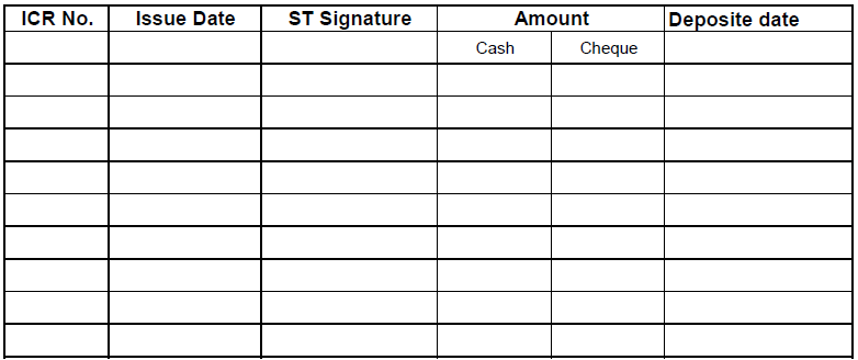 BP Induction Manual :: Retention of Franchise Technicians